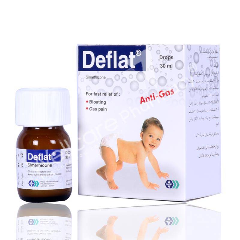 Deflat 40Mg Anti Gas Drops 30Ml – Wellcare Pharmacy