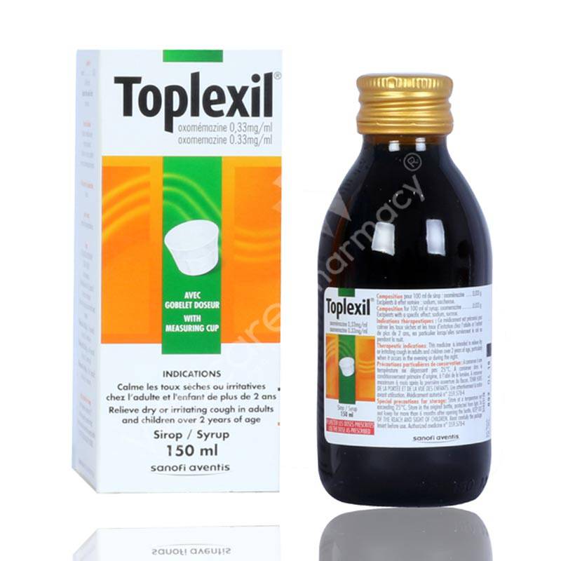 Toplexil Syrup 150Ml – Wellcare Pharmacy
