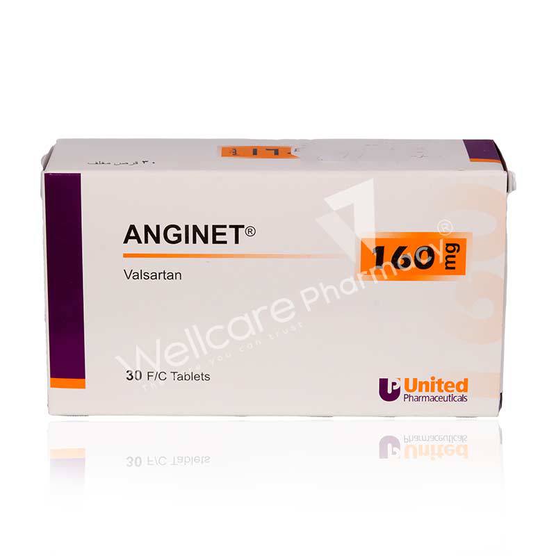Anginet 160Mg Tablets 30'S – Wellcare Pharmacy
