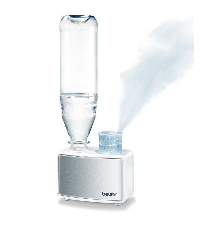 Beurer Lb12 Mini Humidifier – Wellcare Pharmacy