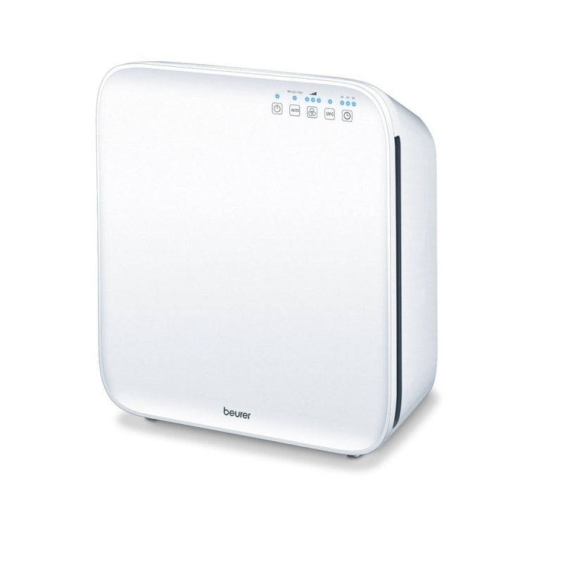 Beurer Lr310 Air Cleaner – Wellcare Pharmacy