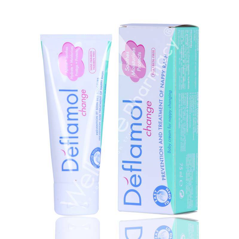 DEFLAMOL CREAM 75GM – Wellcare Pharmacy