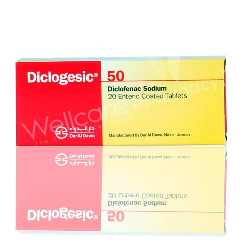 DICLOGESIC – Wellcare Pharmacy