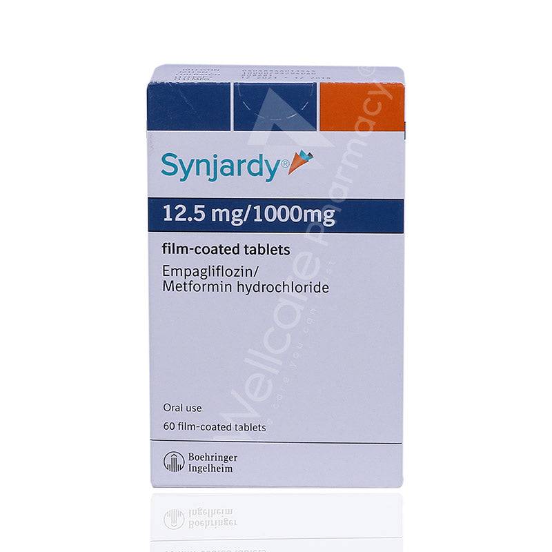SYNJARDY – Wellcare Pharmacy